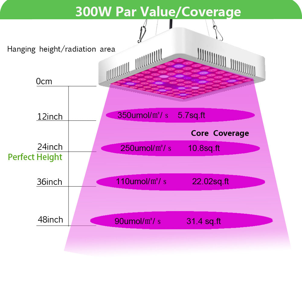 300w led grow light |led grow lights |low light plants | – Tuopuke
